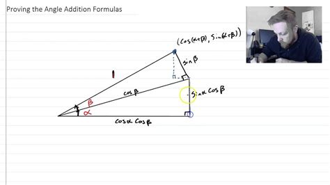 Proof Of Angle Addition Formulas Youtube