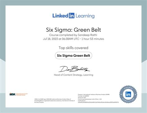 Certificate Of Completion Sandeep Rathi