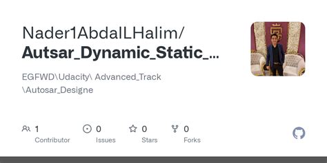 github nader1abdallhalim autsar dynamic static designe egfwd udacity