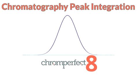 Chromatography Automatic And Manual Peak Integration Youtube