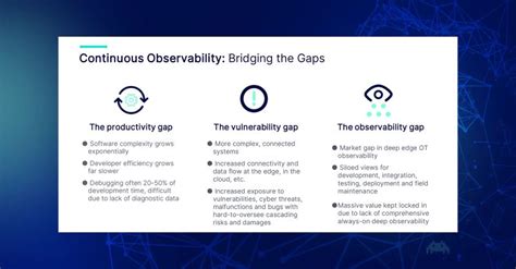 Embeddedsystems Continuousobservability Tracealyzer Devalert Percepio®