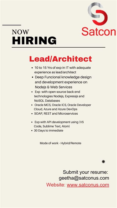 Geetha Alberto On Linkedin Architectgroups Lead Architect