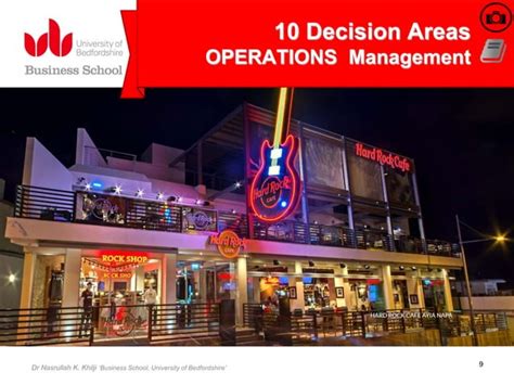 Operations Managment Productivity Ppt