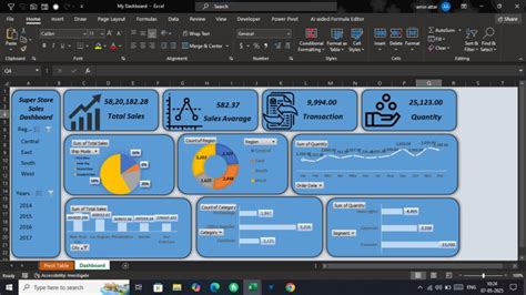 Excel Datavisualization Salesdashboard Analytics Professionalgrowth Amin Attar