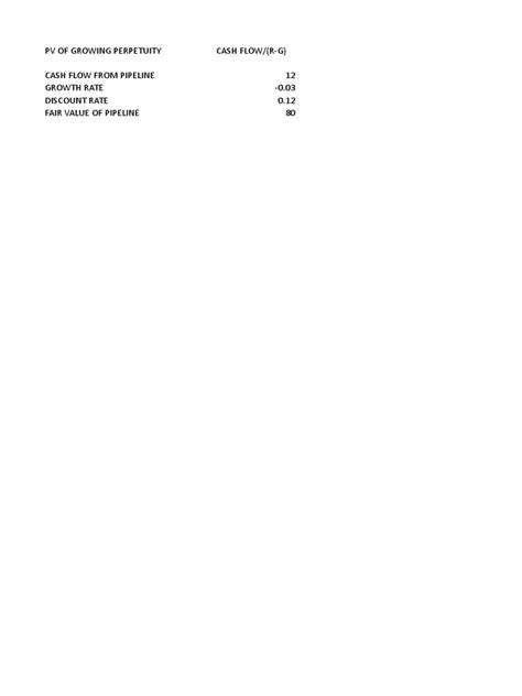 Practice Prob Pipeline Pdf