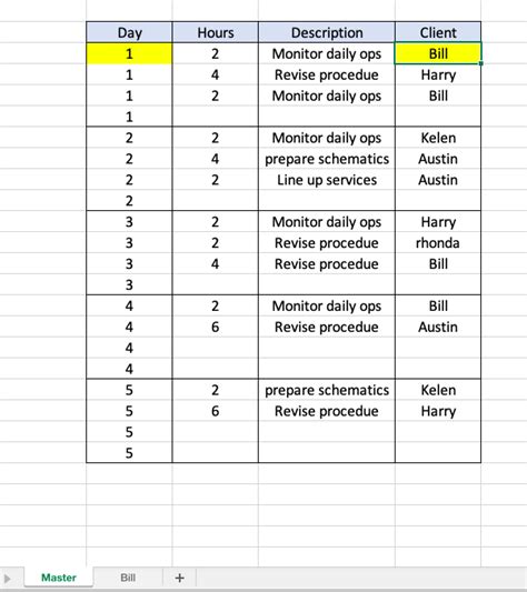 If Day And Name Match On Tab1 And Tab2 Then Copy Hours Value And Description Value From Tab1
