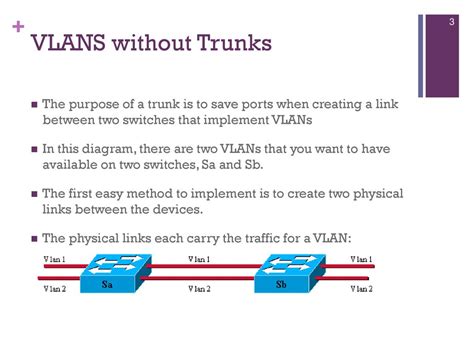 Lecture7 Trunking And Stp Ppt Download