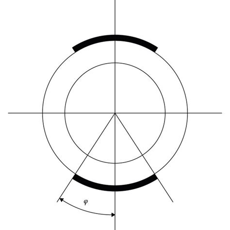A The Model Of The Controlled Pipe Conveying Fluid System And B Download Scientific Diagram