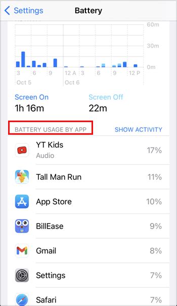 How To Check Which Apps Are Draining Battery The Most IPhone