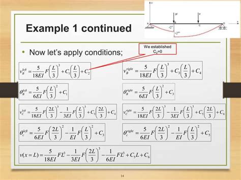 Direct Integration Method Pptx Physics Science