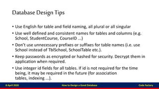 How To Design A Good Database PPT
