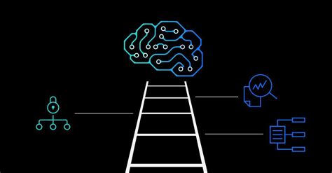 Ibm Data Ai And Automation On Linkedin There Is No Ai Without Making Data Simple And