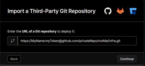 Github How To Deploy A Private Git That I Don T Own Stack Overflow