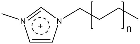 General Structure Of Imidazolium Based Cations Built In This Work Download Scientific Diagram