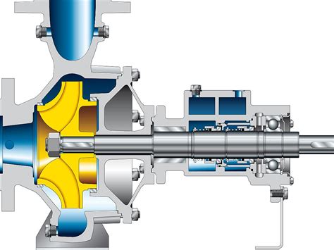 So hält Hochtemperatur-Schmierfett Ihre Pumpen am Laufen