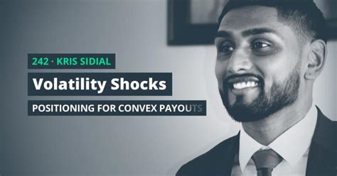 Aaron Fifield On Linkedin 242 · Volatility Shocks Positioning For Convex Payouts W Kris Sidial