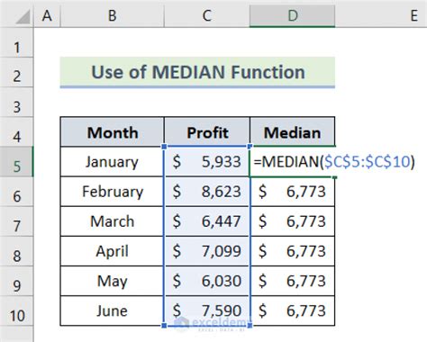 Excel Add Line To Bar Chart 4 Ideal Examples ExcelDemy