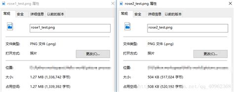 Pythonopencv图像处理（一）读取、复制、显示、保存python Opencv Copy Csdn博客