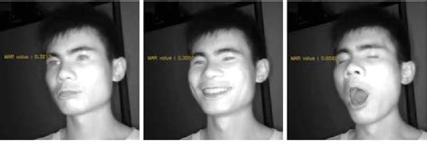 Figure 9 From Driver Drowsiness Detection Based On Joint Monitoring Of Yawning Blinking And