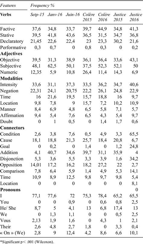 Help Incest Telegraph Help Incest Telegraph