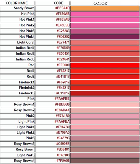 Color Codes Highlighted Names And Design Codes