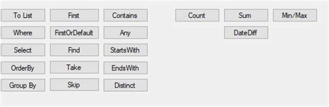Github Ebakirciedataaccess Explanation Of Orm And Entity Framework