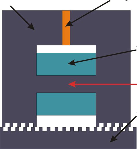 The Mover Module Of The Modular Hybrid Linear Stepper Motor Download