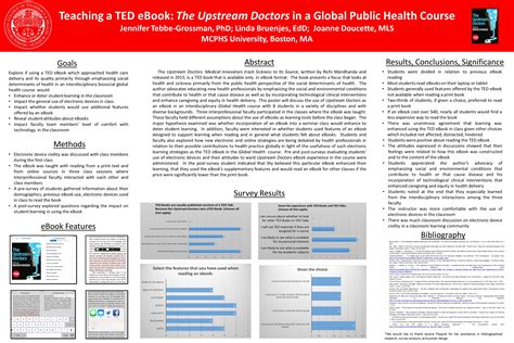 Examples Poster Production Research Guides At Mcphs University
