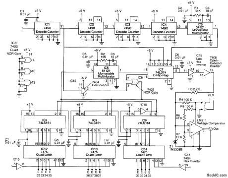 DIGITAL PULSE WIDTH MODULATION CIRCUIT Analog Circuit Basic Circuit Circuit Diagram