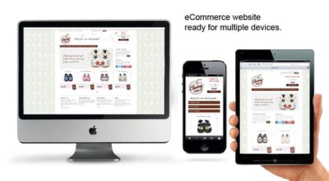 What Is Magento And Why Is It Important For Ecommerce