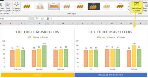 Column Chart In Excel Everything You Need To Know