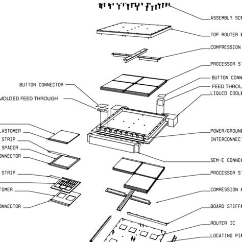 Exploded View Of Ev Sem E Module Download Scientific Diagram