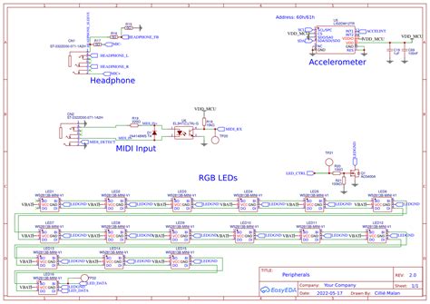 RISC V Challenge OSHWLab