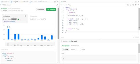 Leetcode Dynamicprogramming Coding Softwaredevelopment