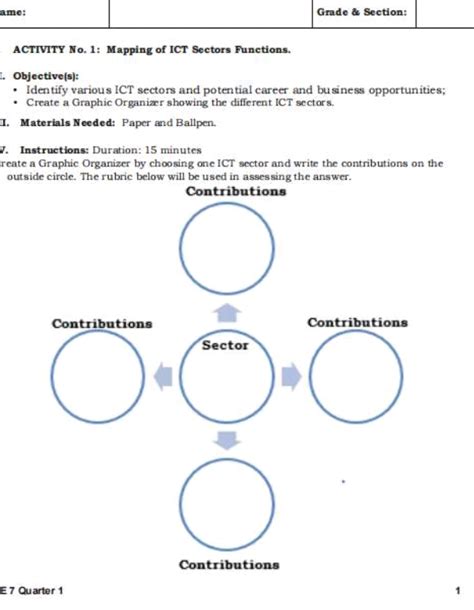 Ame Grade Section ACTIVITY No Mapping Of StudyX
