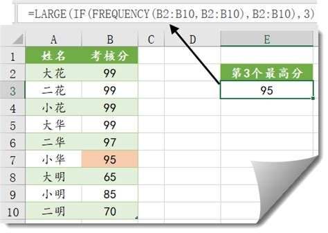 Excel:frequency函数实战应用 Csdn博客 Excel:frequency函数实战应用 Csdn博客