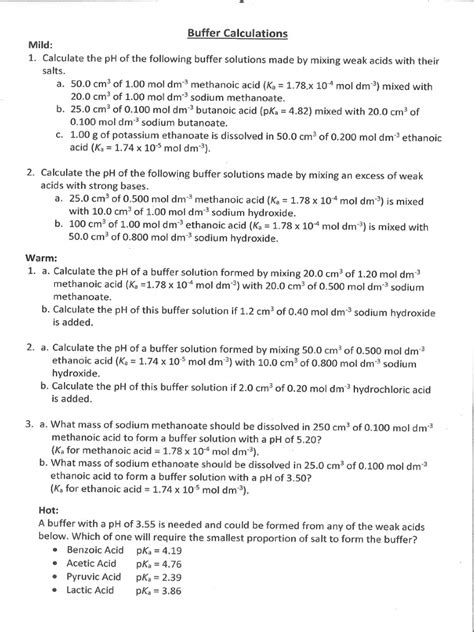 Buffer Worksheet Pdf
