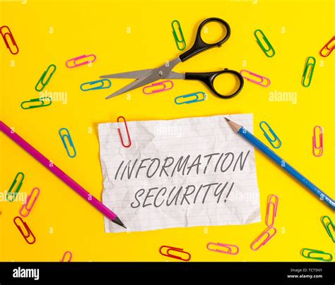 Writing Note Showing Information Security Business Concept For Infosec Preventing Unauthorized