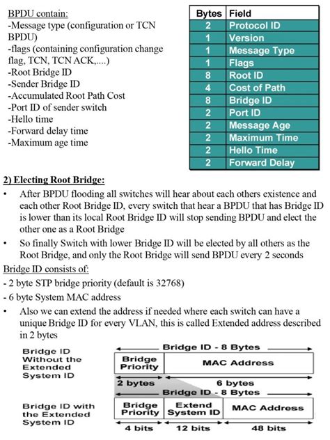 Summary Of STP Spanning Tree Protocol PDF Connect Techs