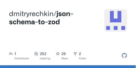 Github Dmitryrechkinjson Schema To Zod