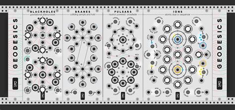 Free Synth Module Collection Geodesics For Vcv Rack Synthtopia
