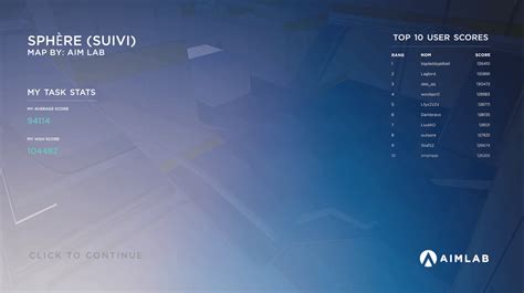 New Loading Screen Is Wonderfull R Aimlab
