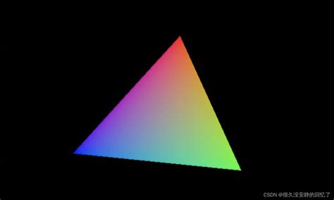 vulkan 实践第一弹 vulkan demo 很久没安静的回忆了的博客 csdn博客