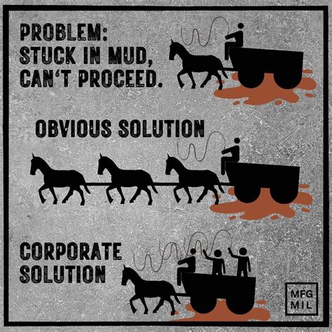 Abdul Rahman Paracha Posted On Linkedin