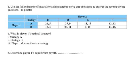 solved use the following payoff matrix for a