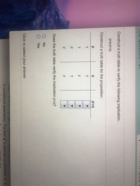 Solved Construct a truth table to verify the following | Chegg.com
