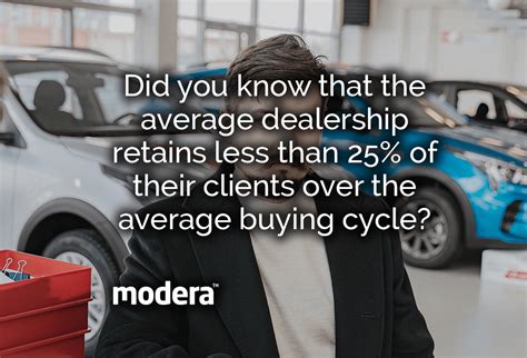 Make Your Dealership Great Again How To Bring Back Customers