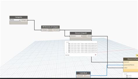 revit unique id packages dynamo