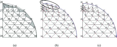 Triangulation By Using Sp41 A Initial Triangulation B Redundant Download Scientific