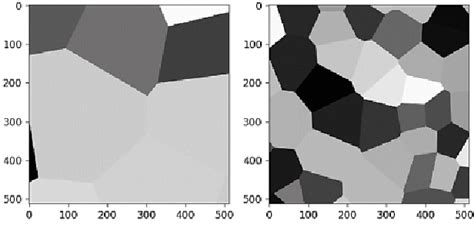 Figure 1 From Mechanical Characterization Of Polysilicon MEMS Devices A Stochastic Deep